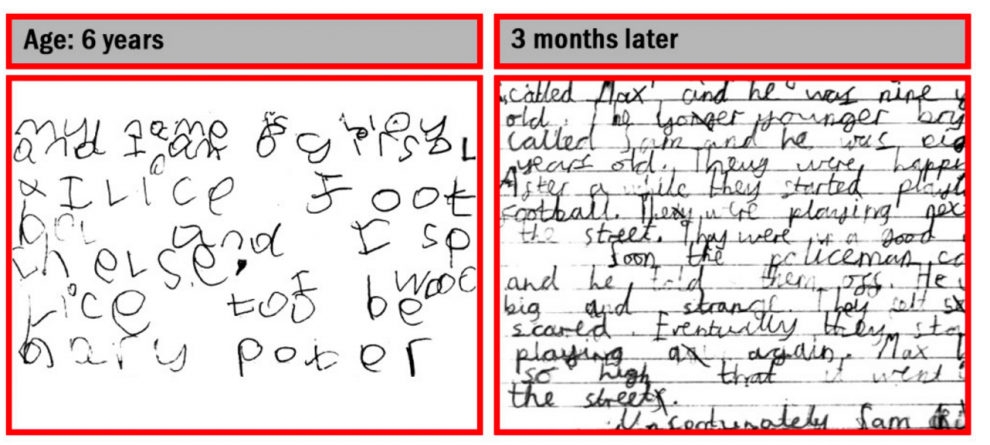 Do Your Kids Struggle with Handwriting? - Modern Mama