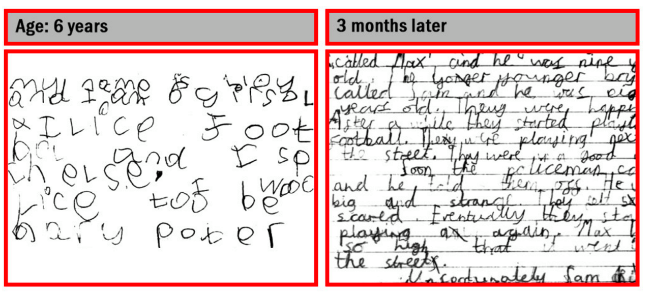 Do Your Kids Struggle with Handwriting? - Modern Mama